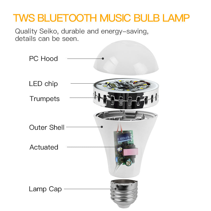 Couplet Remote Control Bluetooth Music RGBW LED Bulb – BELECOME